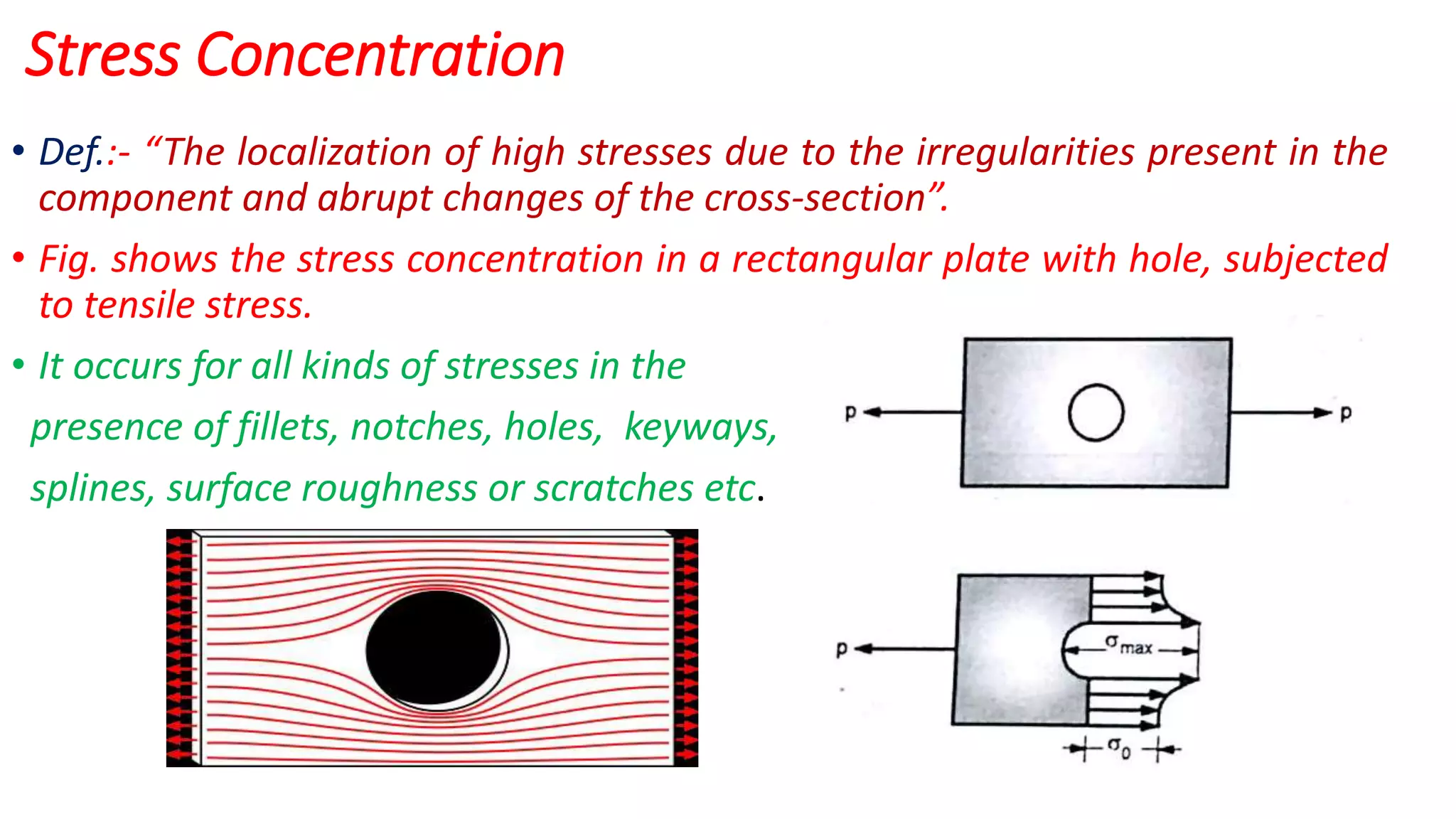 Unit 3 Design of Fluctuating Loads | PDF