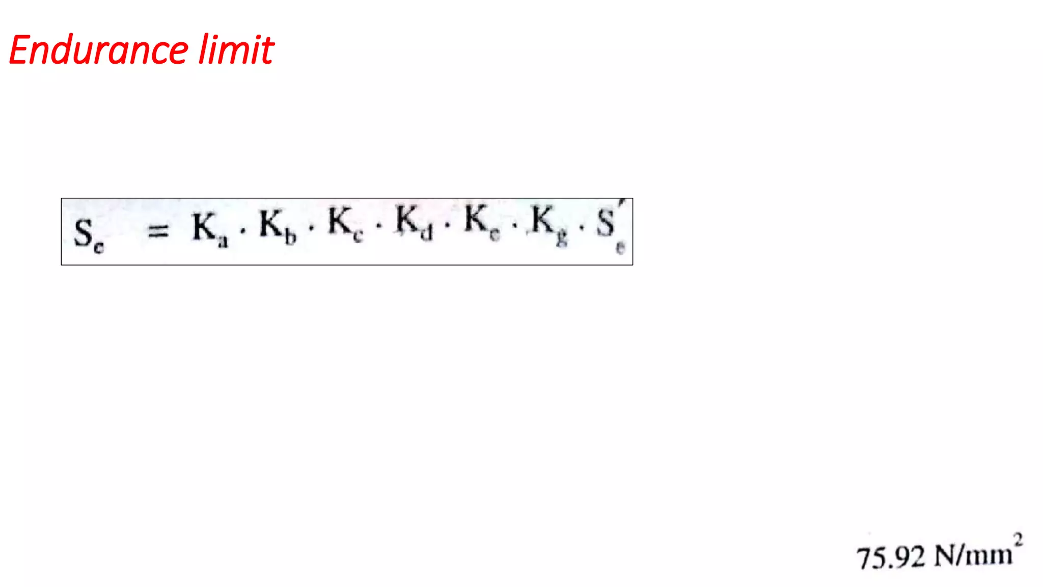 Unit 3 Design of Fluctuating Loads | PDF