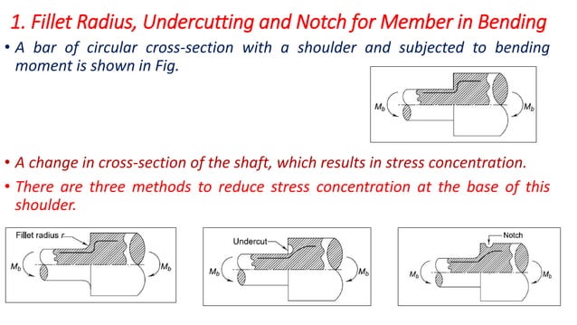 Unit 3 Design of Fluctuating Loads | PDF | Physics | Science