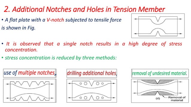 Unit 3 Design of Fluctuating Loads | PDF | Physics | Science