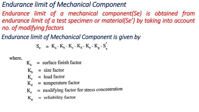 Unit 3 Design of Fluctuating Loads | PDF | Physics | Science