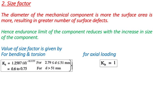 Unit 3 Design of Fluctuating Loads | PDF | Physics | Science