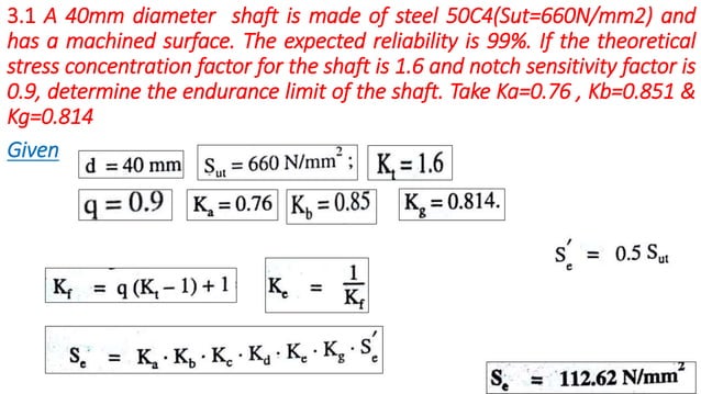 Unit 3 Design of Fluctuating Loads | PDF | Physics | Science