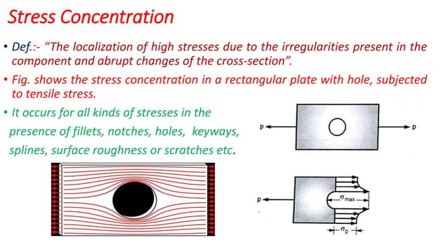 Unit 3 Design of Fluctuating Loads | PDF | Physics | Science