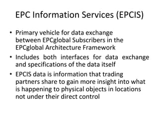 Radio Frequency Identification Technology In IOT | PPT