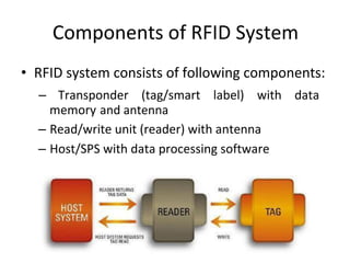 Radio Frequency Identification Technology In IOT | PDF