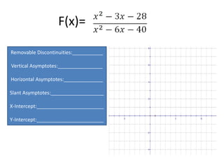 Unit 3 rational functions | PPT