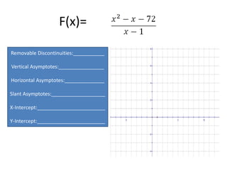 Unit 3 rational functions | PPT