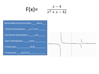 Unit 3 rational functions | PPT