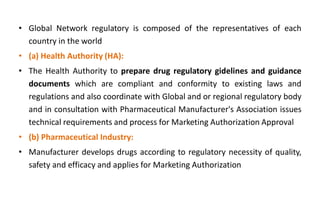 Unit 3 Regulatory affairs.pdf