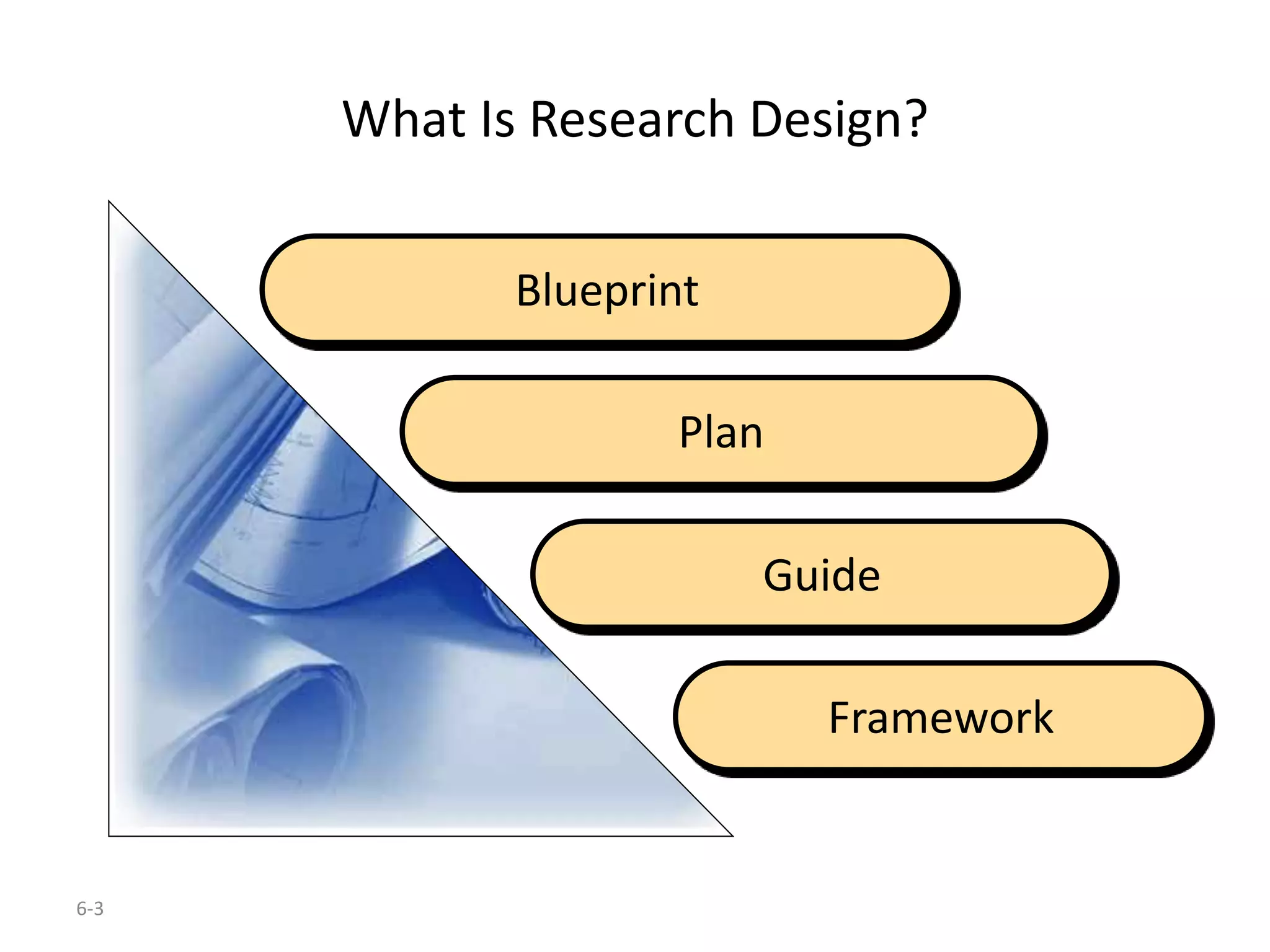 UNIT 3 Research Design.pptx | Science