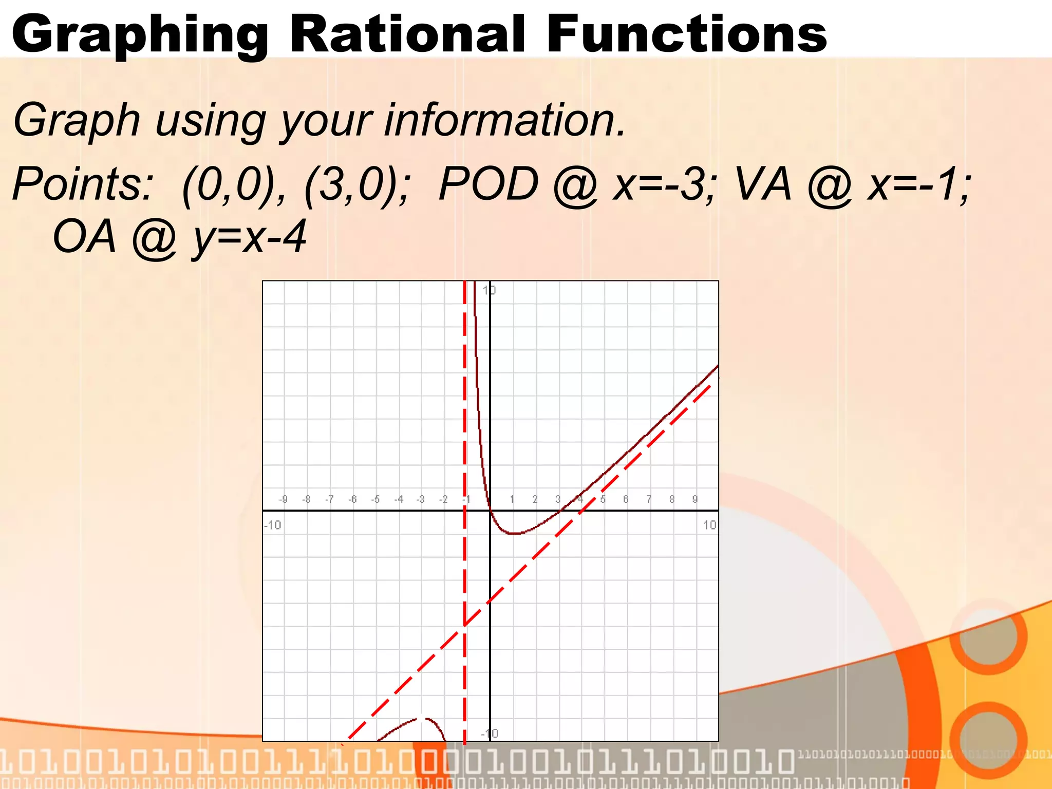Rational, Irrational & Absolute Value Functions Review | PPT
