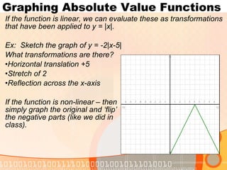 Rational, Irrational & Absolute Value Functions Review | PPT