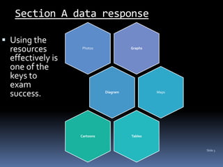 Unit3revisiontechnique | PPTX