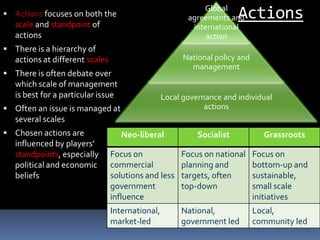 Unit3revisiontechnique | PPTX