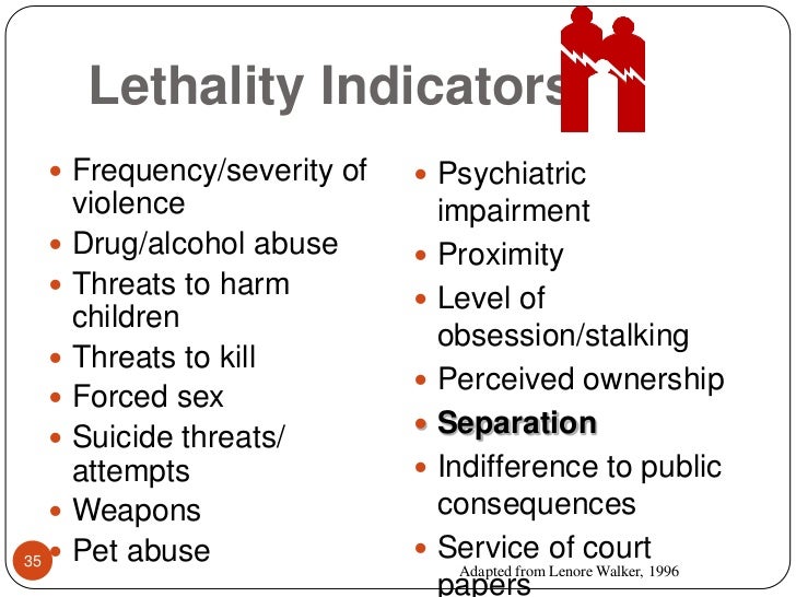 Learning Unit 3 - Risk and Lethality-CRJ 461