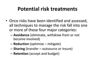 Unit 3 risk management strategies | PPTX