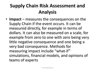 Unit 3 risk management strategies | PPTX