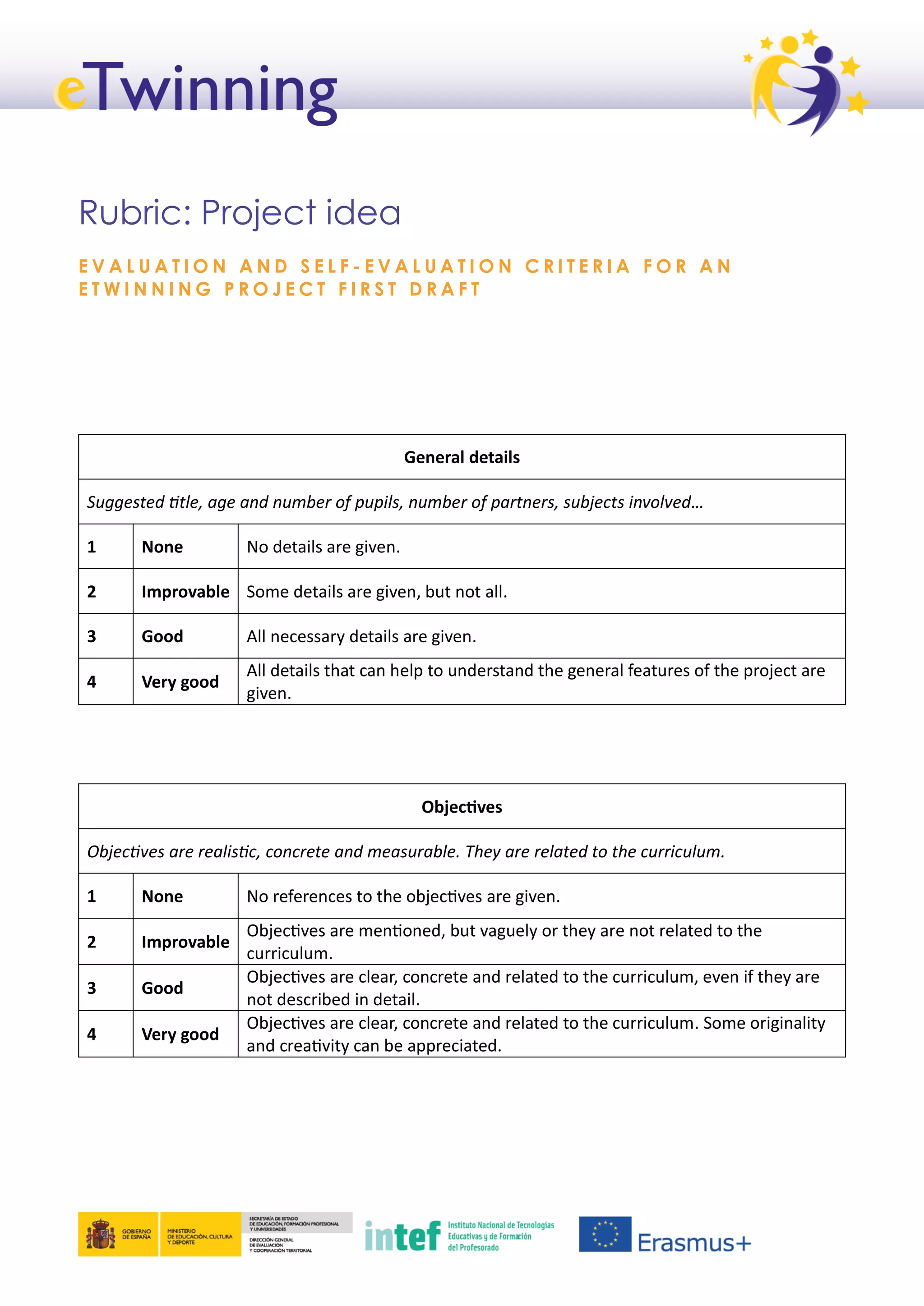 Rubric: Project idea | PDF