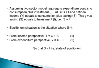 saving and investment theory | PPT