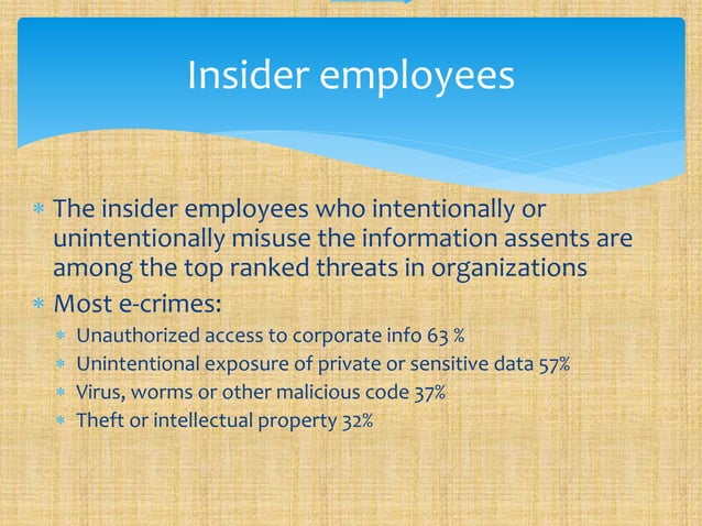 unit 3 security plans and policies.pptx