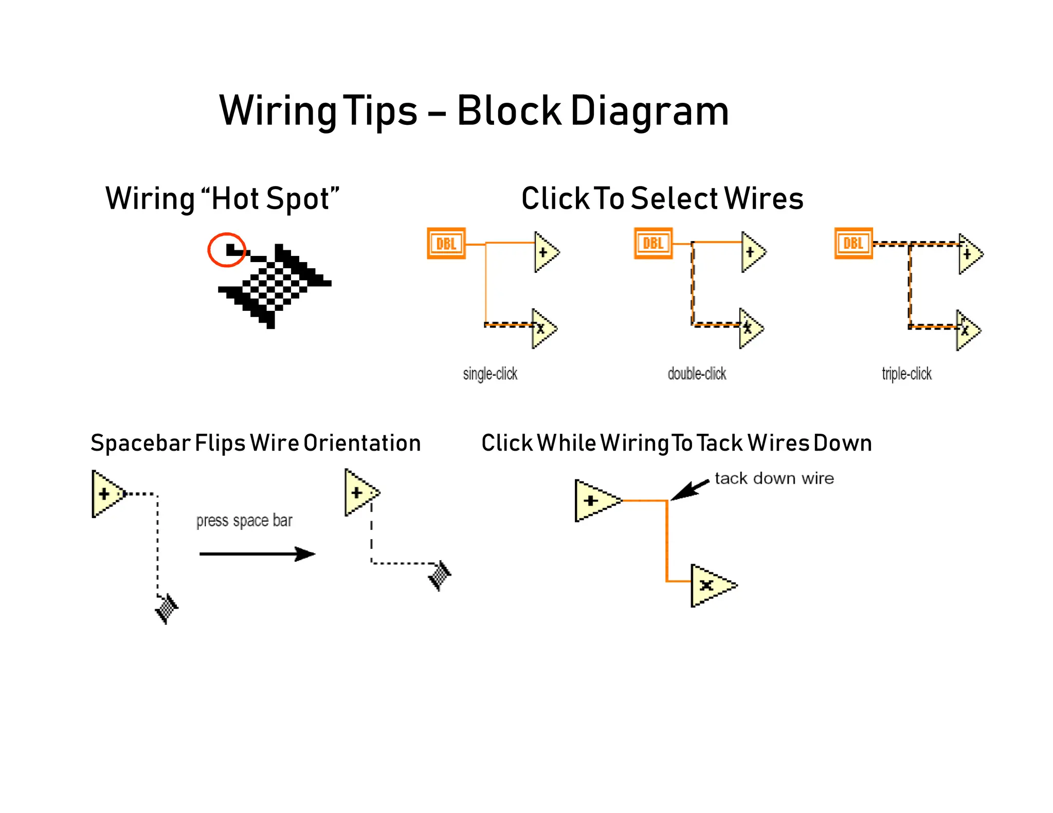 Unit 3 Sensor and Instrumentation _Graphical programming techniques.pptx