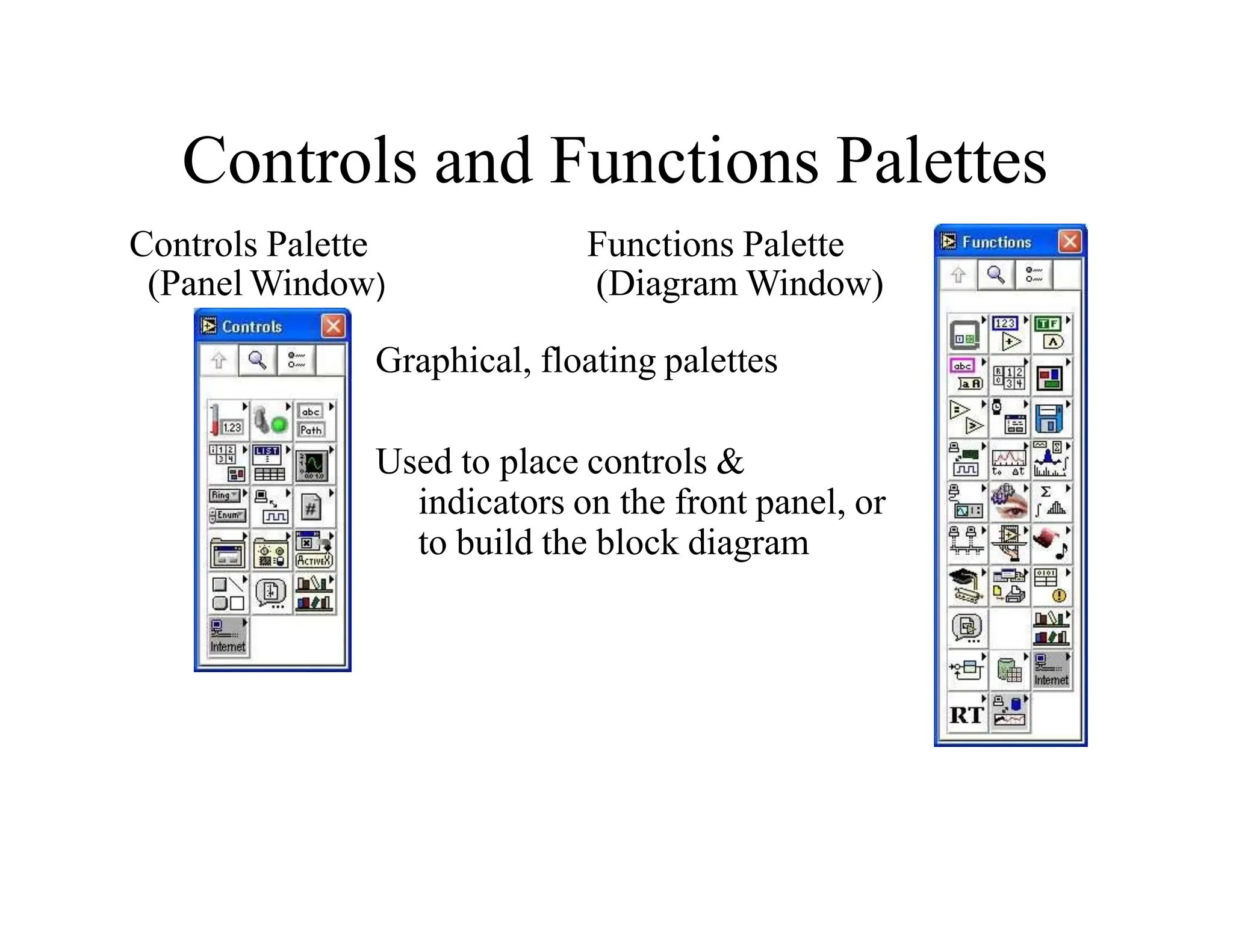 Unit 3 Sensor and Instrumentation _Graphical programming techniques.pptx