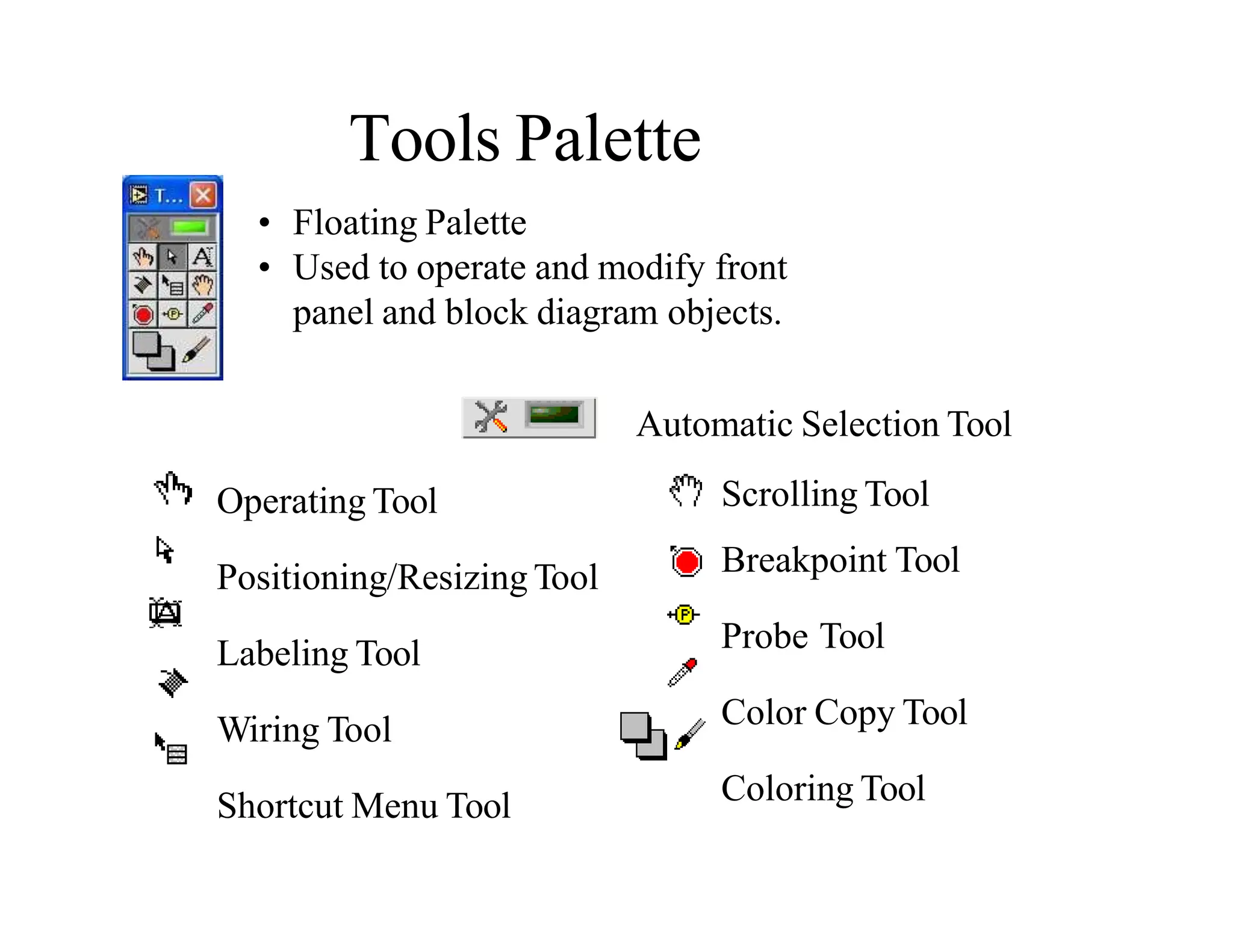 Unit 3 Sensor and Instrumentation _Graphical programming techniques.pptx