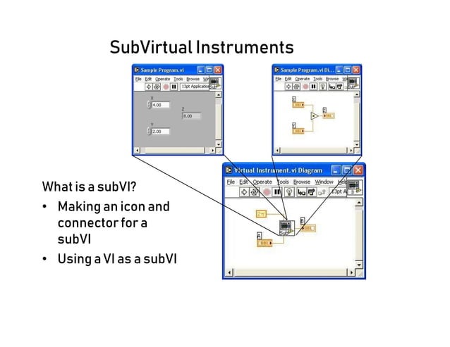 Unit 3 Sensor and Instrumentation _Graphical programming techniques.pptx