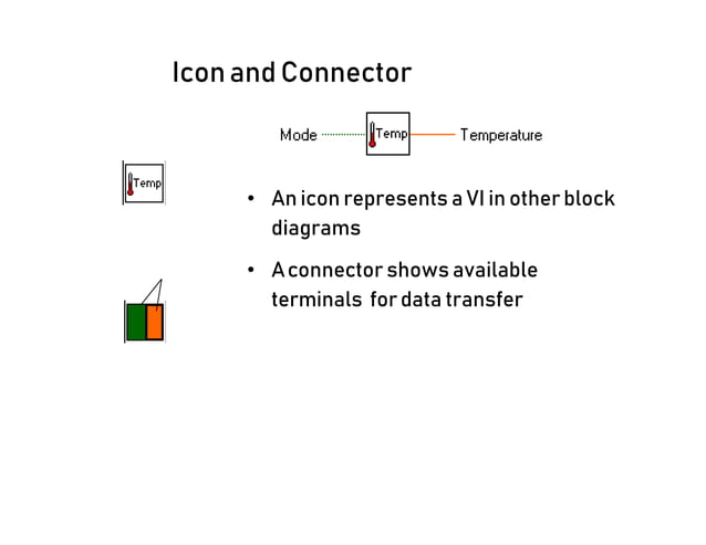 Unit 3 Sensor and Instrumentation _Graphical programming techniques.pptx