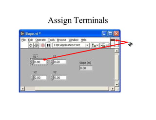 Unit 3 Sensor and Instrumentation _Graphical programming techniques.pptx