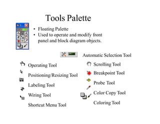Unit 3 Sensor and Instrumentation _Graphical programming techniques.pptx