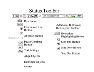 Unit 3 Sensor and Instrumentation _Graphical programming techniques.pptx