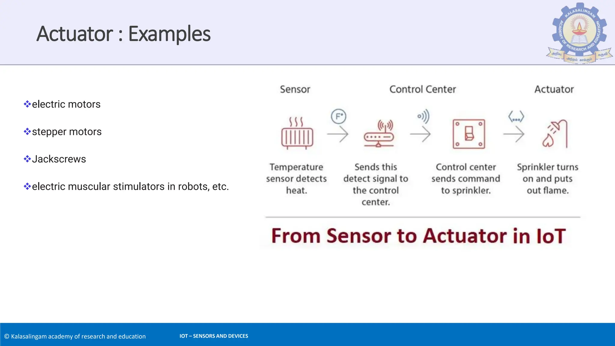 Unit 3 Sensors and Actuators.pdf
