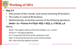 Unit 3_Secure Hash Algorithm_SHA_Working.pdf