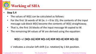 Unit 3_Secure Hash Algorithm_SHA_Working.pdf
