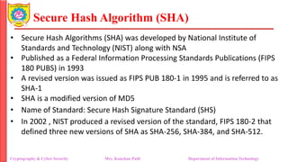 Unit 3_Secure Hash Algorithm_SHA_Working.pdf