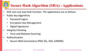 Unit 3_Secure Hash Algorithm_SHA_Working.pdf