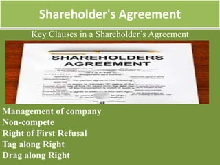 Unit 3 shareholders agreement | PPTX