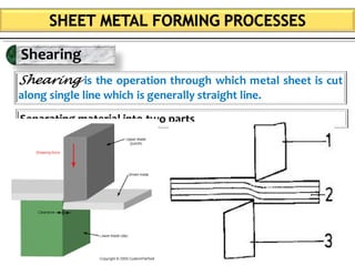 Unit 3 sheetmetal | PPT