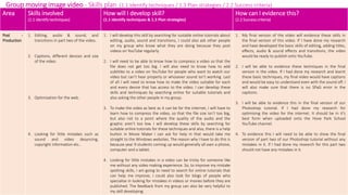 Unit 3 skills development task 2 | PPT