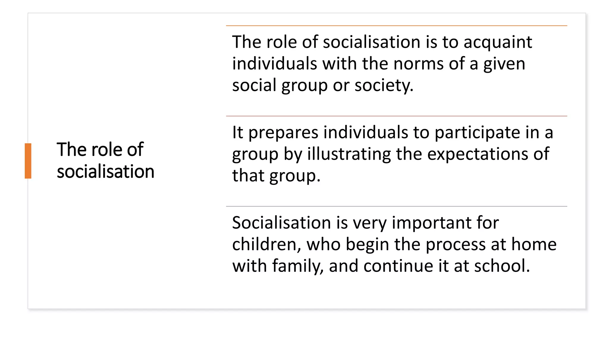 Unit 3_Socialisation (1).pptx