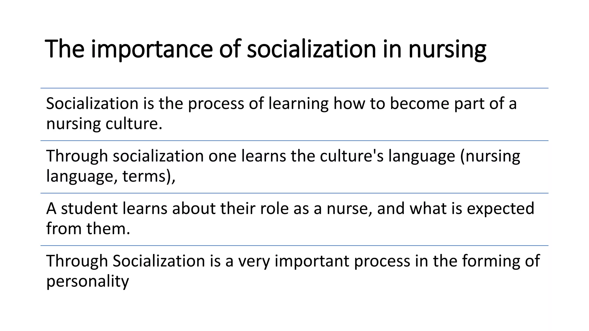 Unit 3_Socialisation (1).pptx