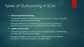 outsourcing in supply chain management with meaning | PPTX
