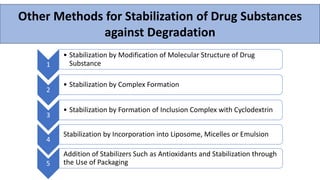 Stabilization of Drugs against Degradation | PPTX