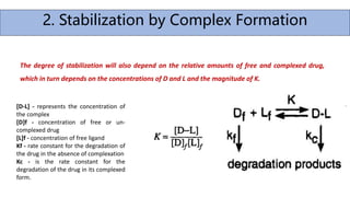 Stabilization of Drugs against Degradation | PPTX