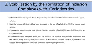Stabilization of Drugs against Degradation | PPTX