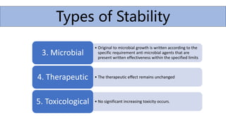 Stabilization of Drugs against Degradation | PPTX