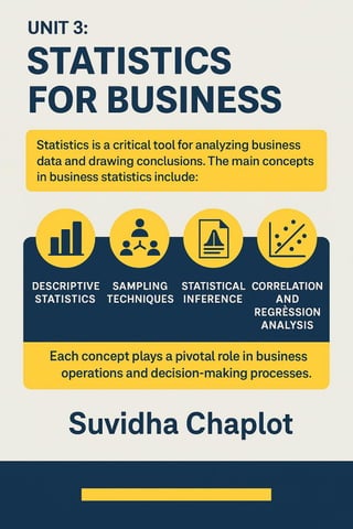 SUVIDHA CHAPLOT Statistics_Infographics_Combined.pdf