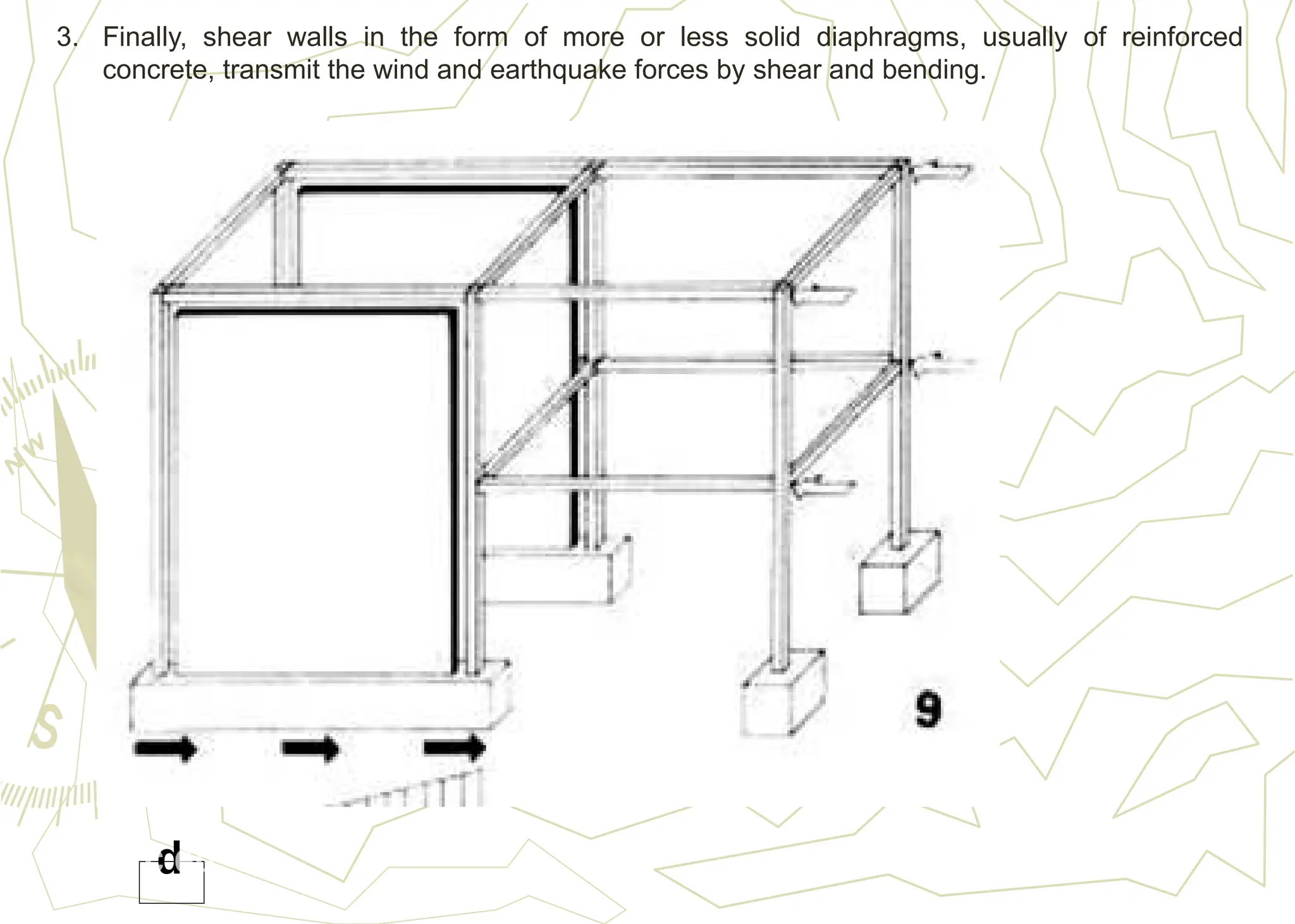 UNIT 3 STEEL STRUCTURES IN BUILDING-2.pptx